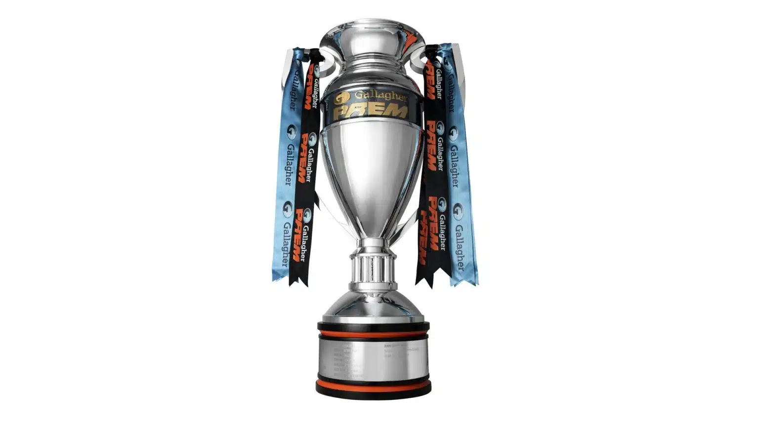 Gallagher PREM Semi-Finals Confirmed Following Dramatic Final Round - Ruck